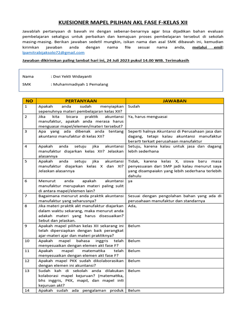 KUESIONER MAPIL FASE F-Kelas XII | PDF