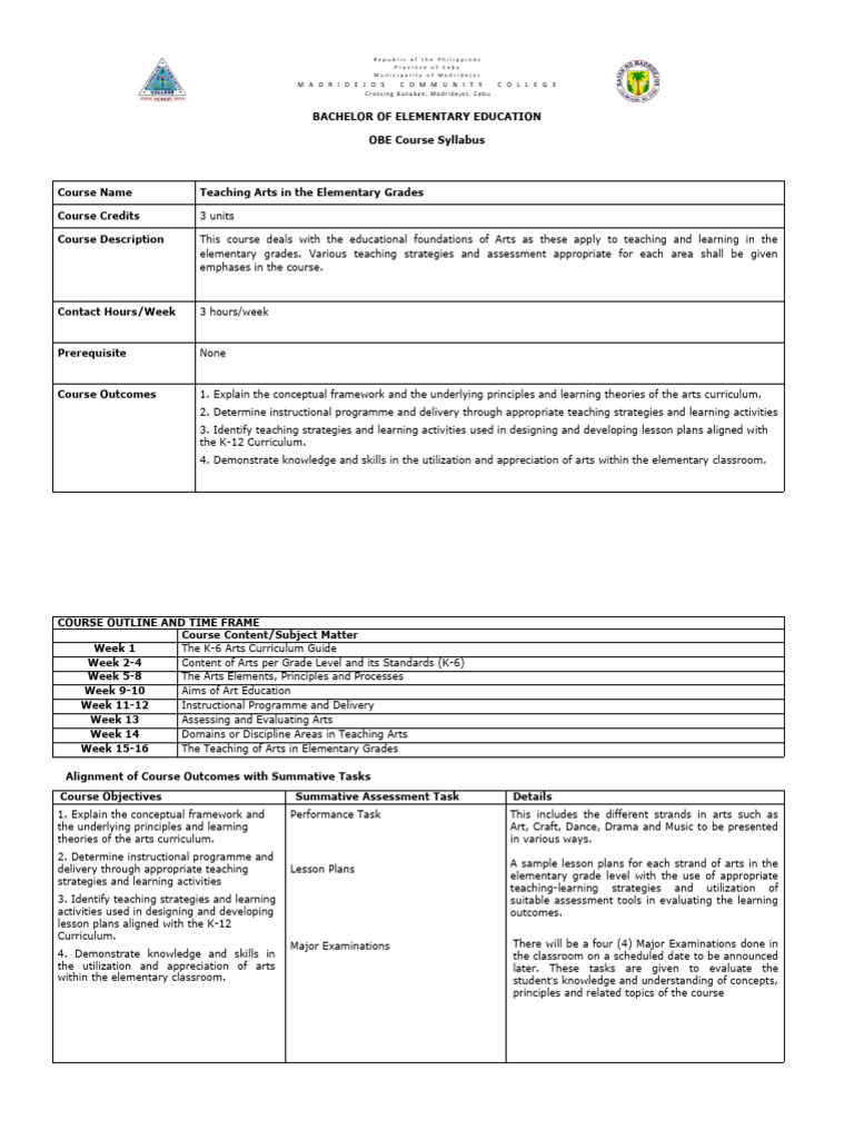 Teaching Arts in The Elementary Grades | PDF | Curriculum | Lesson Plan
