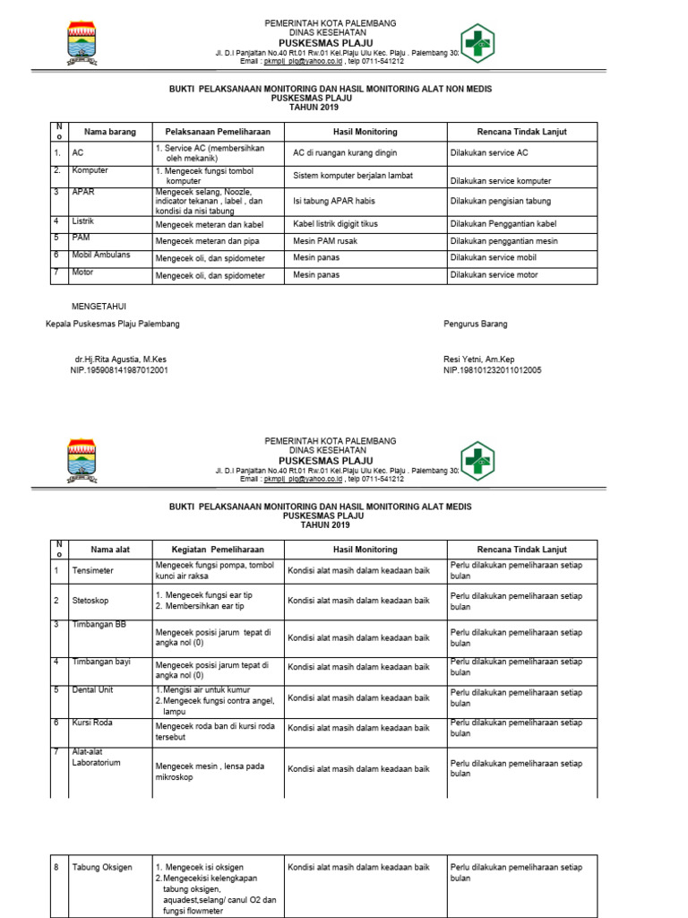 Monitoring Alat Medis Non Medis | PDF