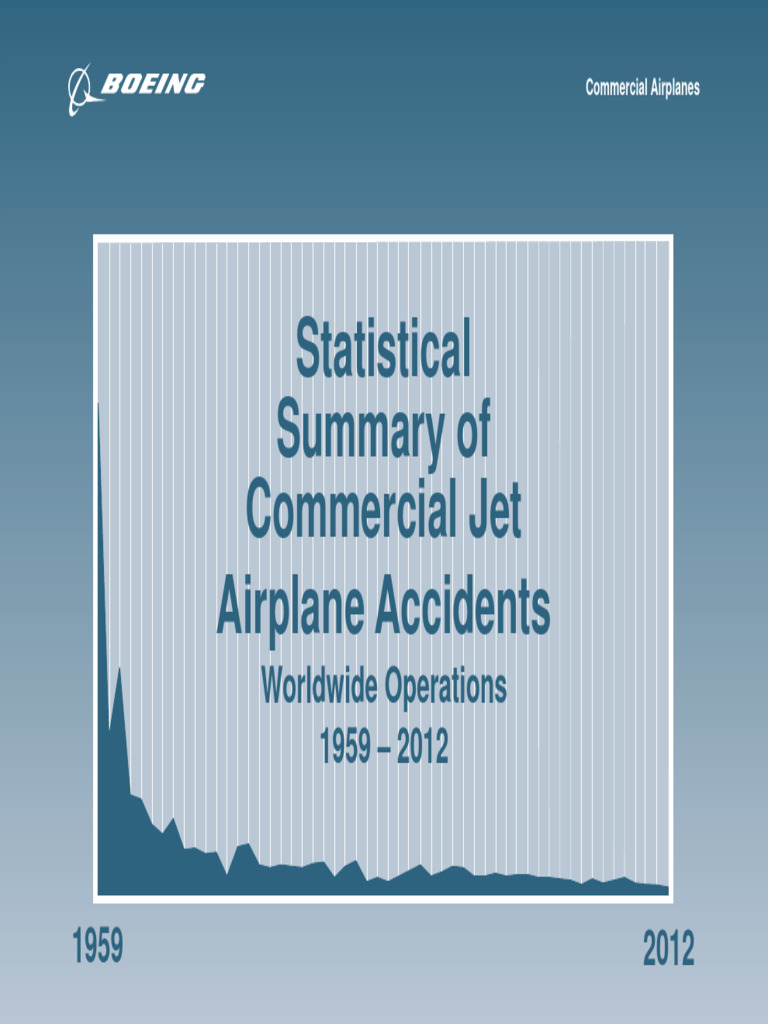 Statistical Summary of Commercial Jet Airplane Accidents: Worldwide ...