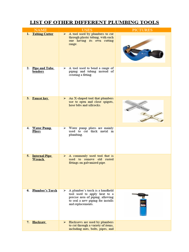 Plumbing Tools | PDF | Plumbing | Pipe (Fluid Conveyance)