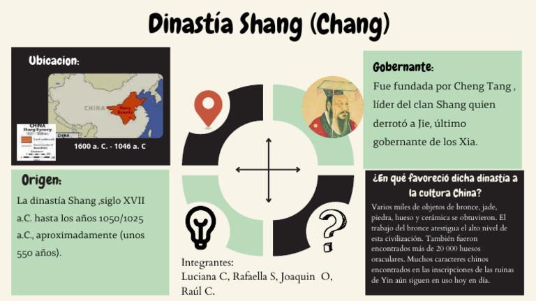 Copia de Dinastía Shang (Chang) | PDF | Historia | Clásicos