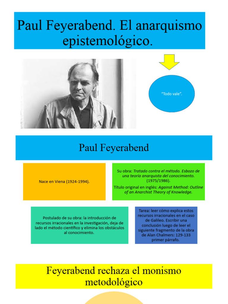 Paul Feyerabend 1 | PDF | Science | Interacciones de disciplina académica