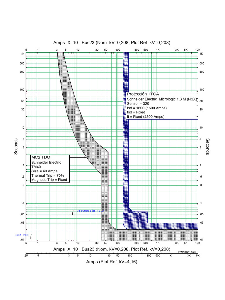 Star21 (Star TCC) | PDF