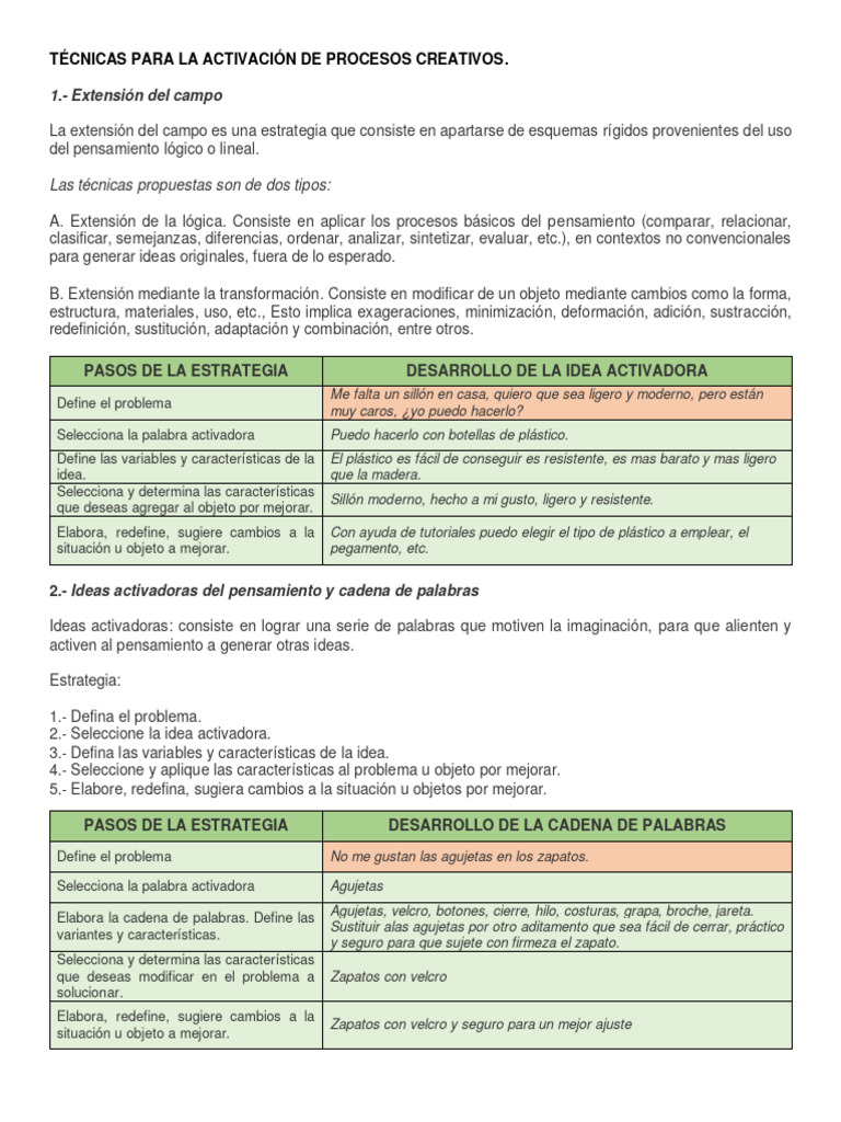 Técnicas para La Activación de Procesos Creativos | Descargar gratis PDF | Pensamiento | El plastico