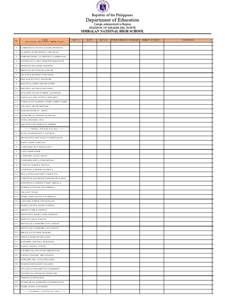 Checklist Reading | PDF