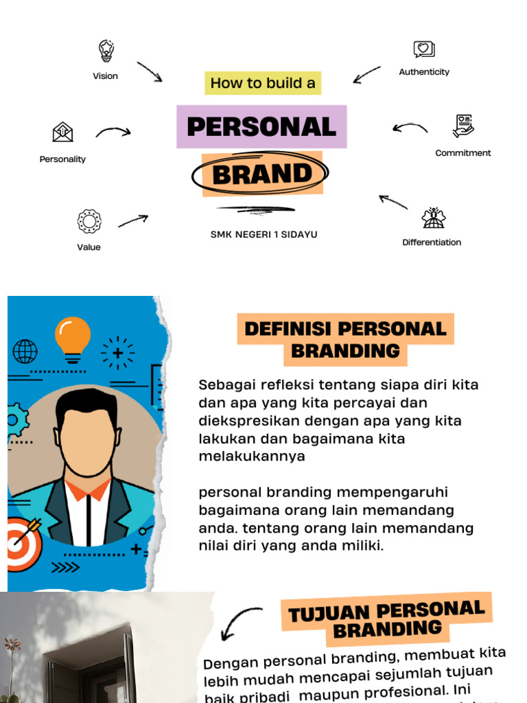 Personal Branding | PDF