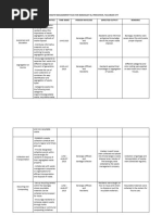 Barangay Solid Waste Management Action Plan | PDF | Waste Management ...