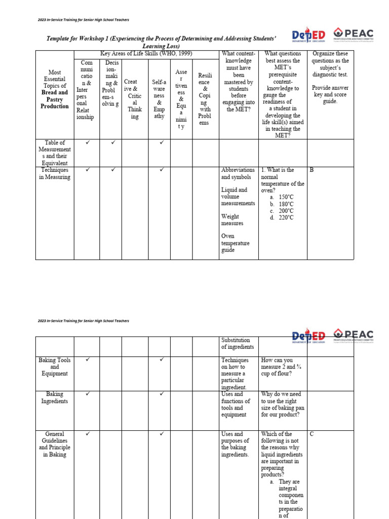 Workshop 1 (BPP) | PDF | Dough | Breads