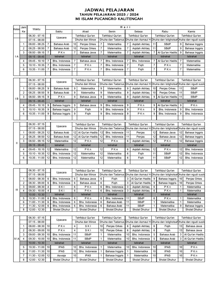 Jadwal Pelajaran MI Islam Pucangro 2023/2024 | PDF | Kajian Bahasa Asing