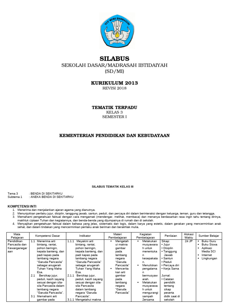 Silabus Kelas 3 Tema 3 | PDF