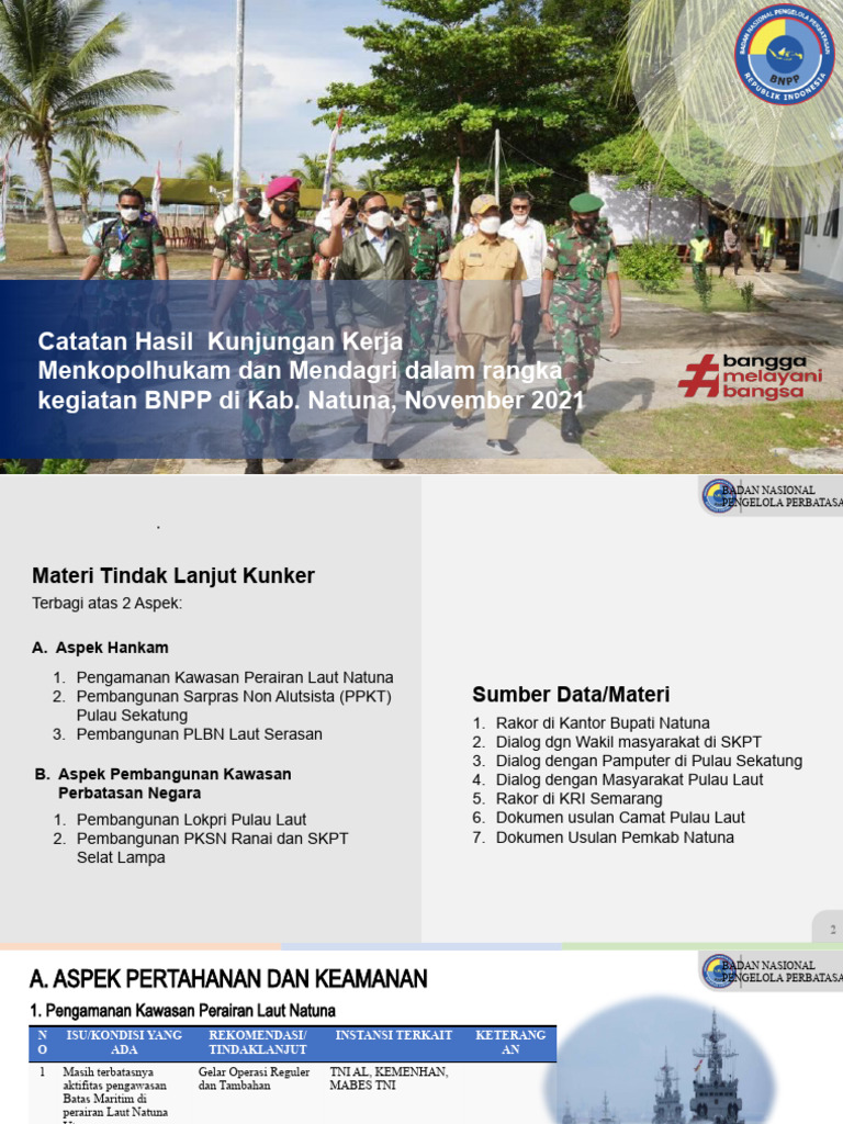 Tinjut Kunker Natuna | PDF