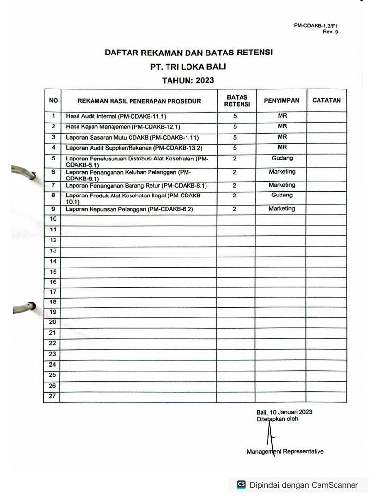 1.12 Daftar Waktu Retensi | PDF