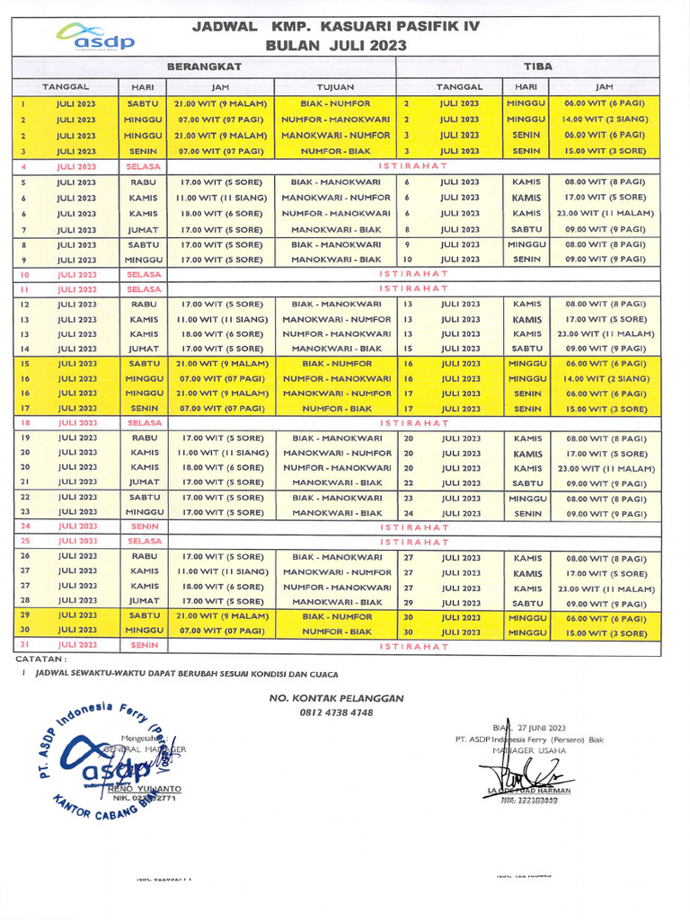 Jadwal Kapal Bulan Juli 2023 | PDF