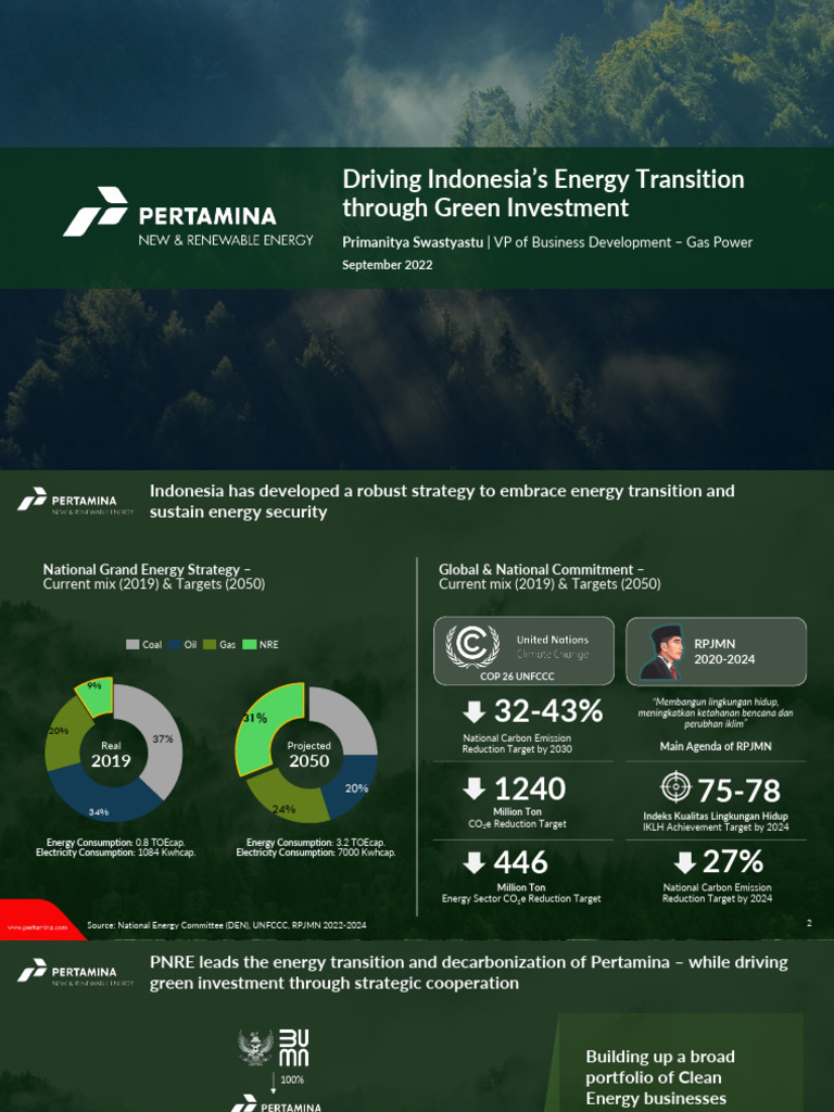 Session 4. Carbon Business & Green Hydrogen | PDF | Climate Change ...