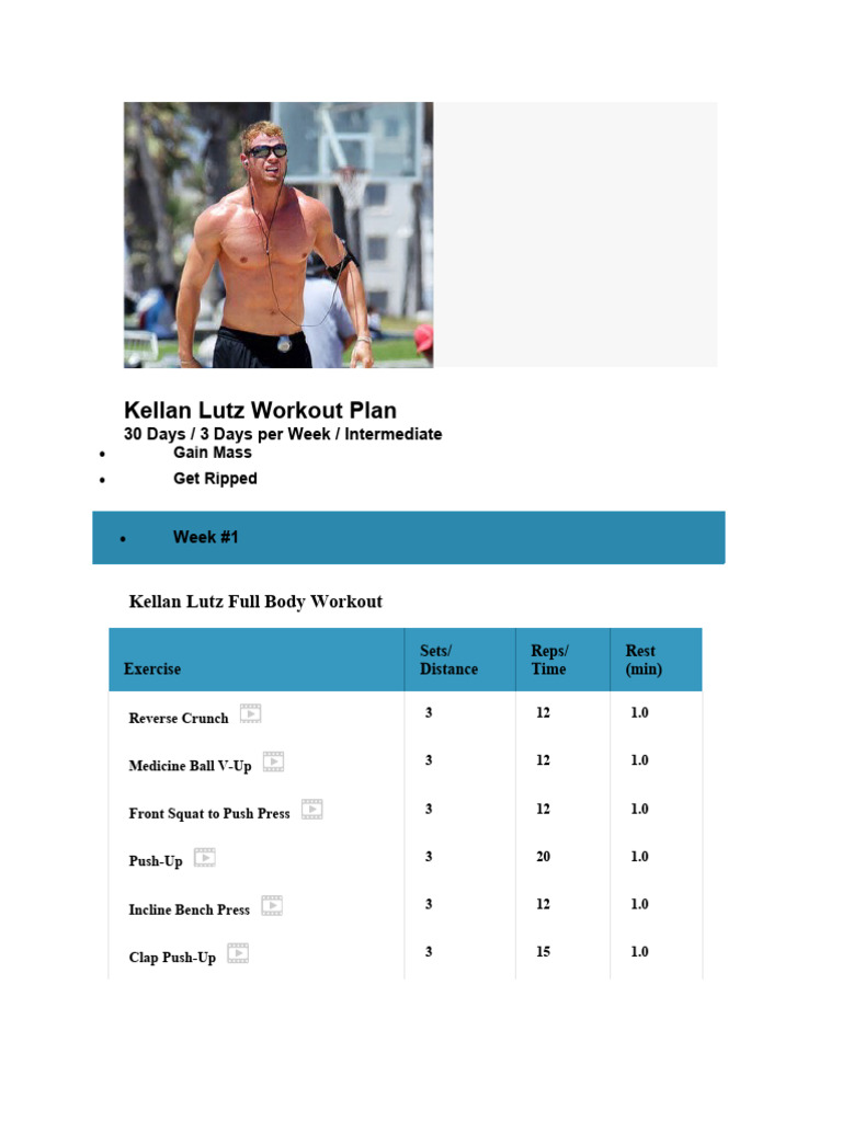 Kellan Lutz 30-Day Muscle Gain Plan | PDF | Weight Training | Strength ...