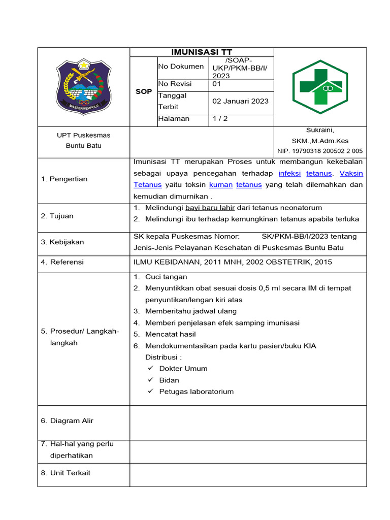 Imunisasi TT | PDF