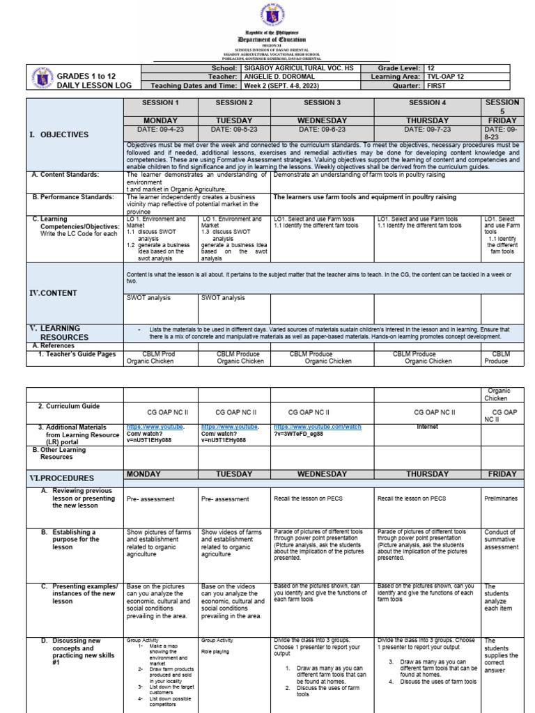Tve-Oap 12 DLL Week 2 | PDF | Swot Analysis | Learning
