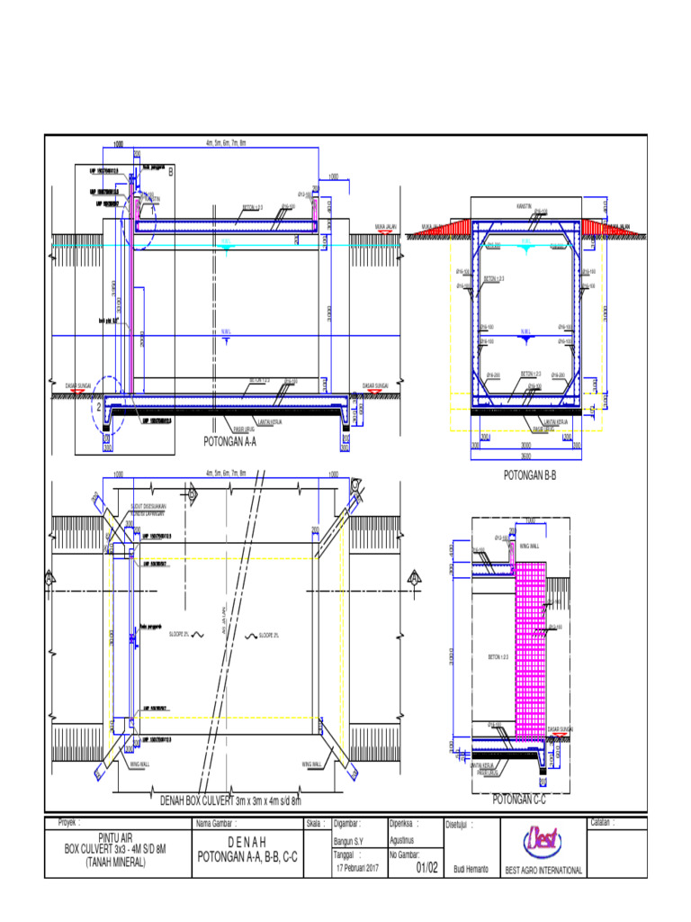 Denah Box Culvert 3x3 Meter | PDF