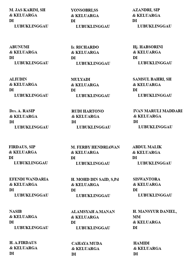 Nama Undangan Pernikahan Lubuklinggau | PDF