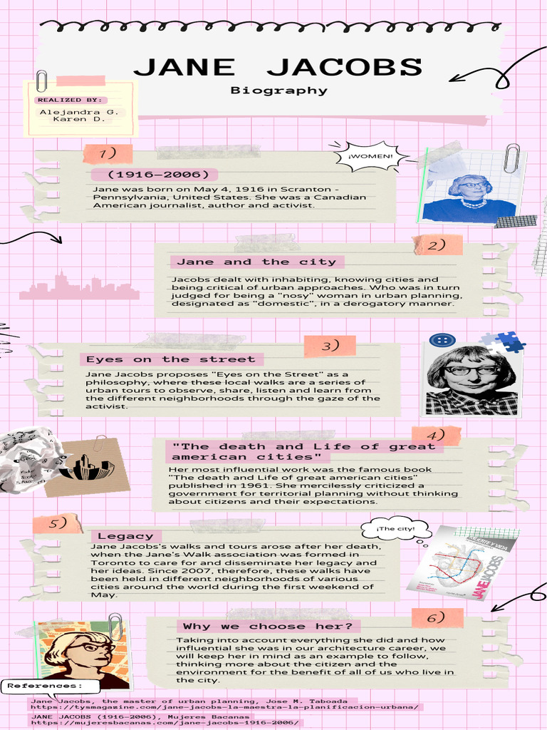 Infografía Jane Jacobs | PDF