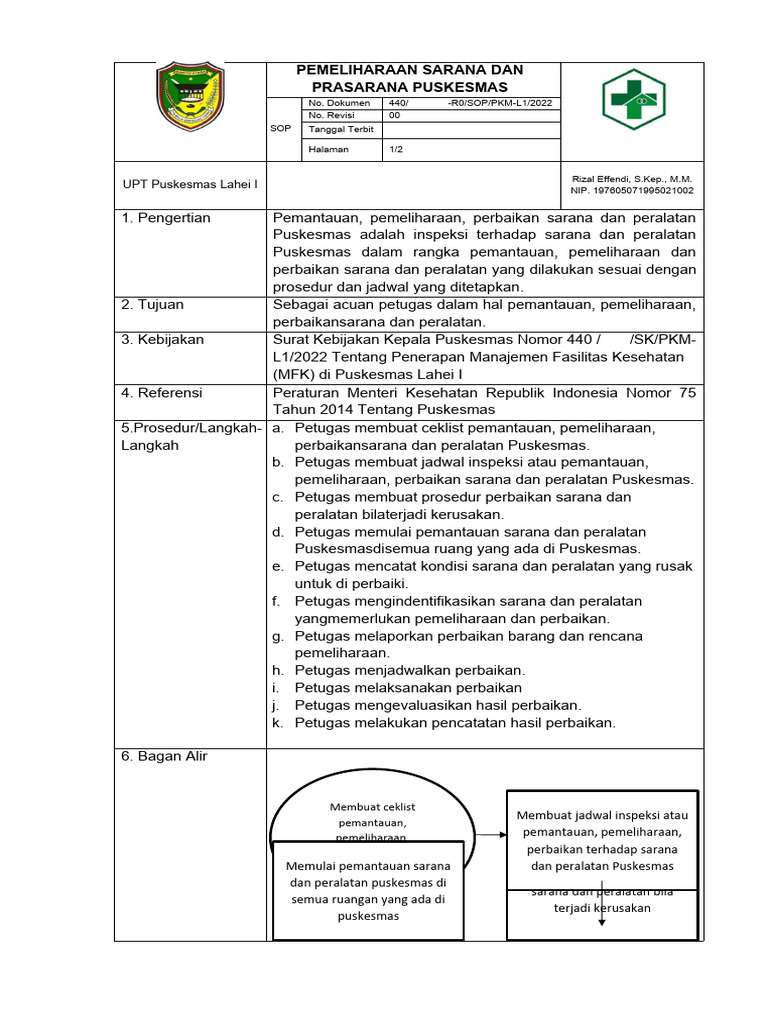 SOP Pemeliharaan Sarana Dan Prasarana Puskesmas | PDF