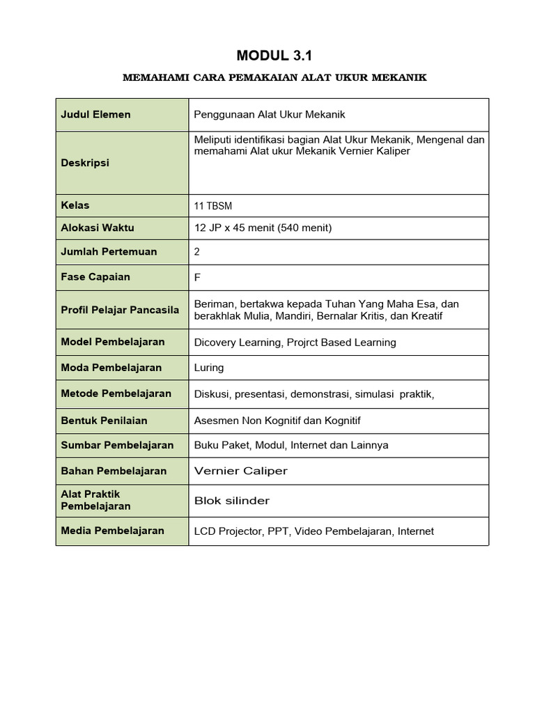 Alat Ukur Sigmat | PDF