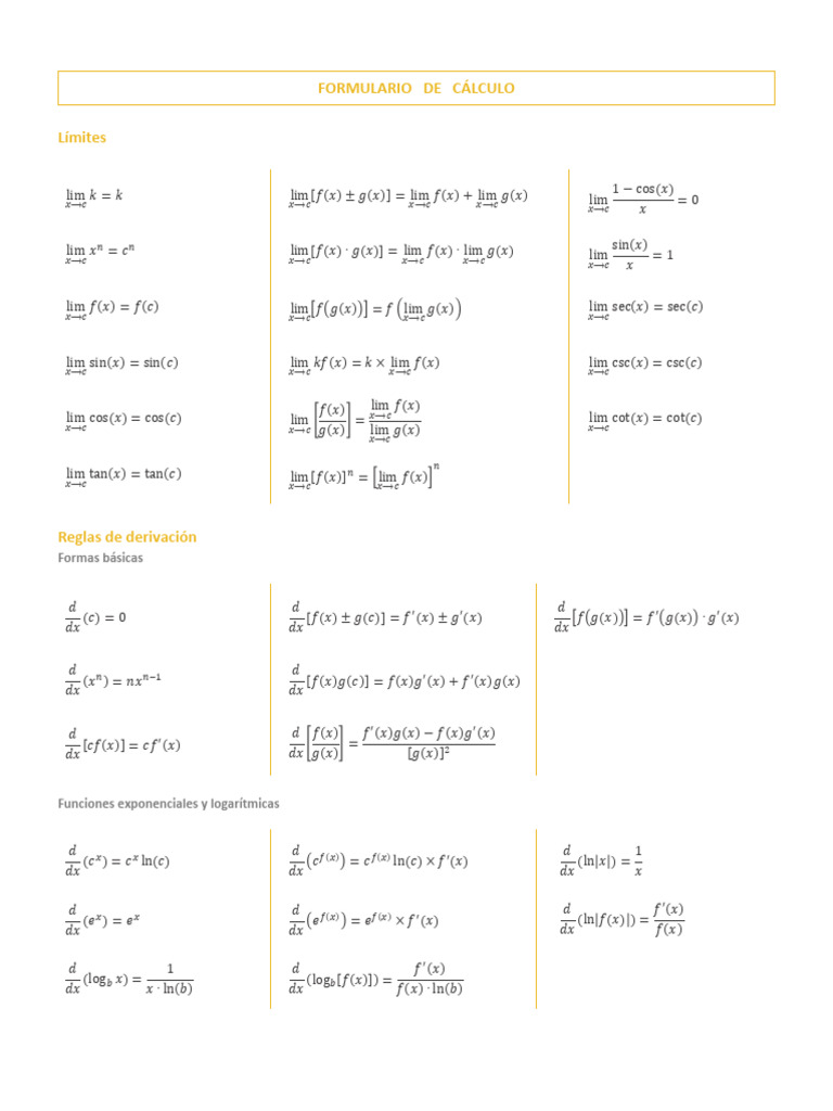 Formulario - Límites y Derivadas | PDF | Special Functions | Non ...