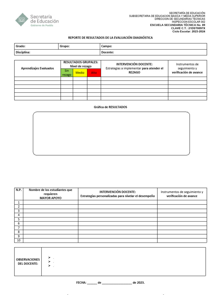 Formato para reporte de resultados | PDF | Enseñando | Cognición