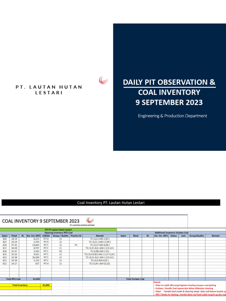 Daily Pit Observation & Coal Inventory 09 September 2023 | PDF