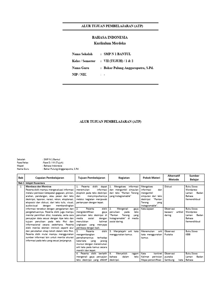 Alur Tujuan Pembelajaran (Atp) B. Indo Kelas 7 Kurikulum Merdeka | PDF