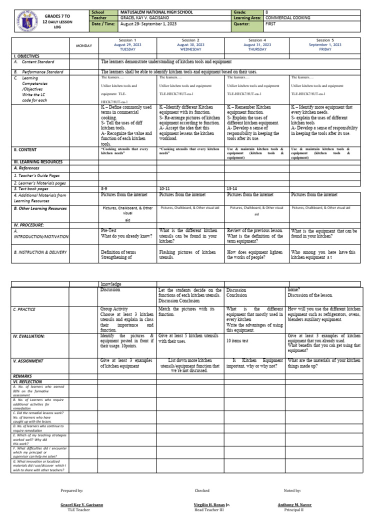 DLL - COOKERY 8 WEEK1 | PDF | Kitchen | Learning