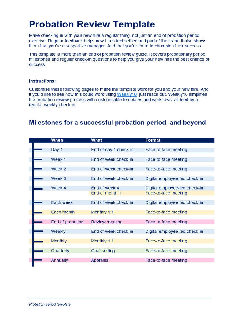 Probation Review Template - Weekly10 | PDF | Goal | Cognitive Science
