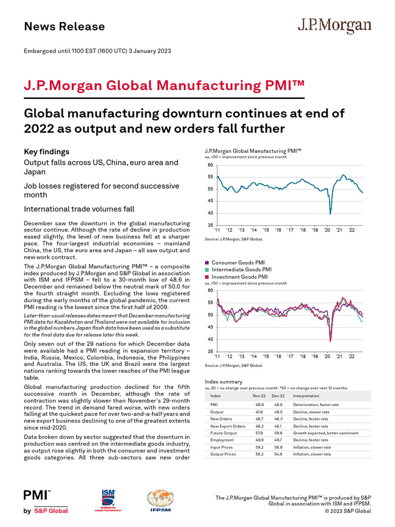 JP Morgan Global Manufacturing PMI-Dec 2022 | PDF | Business | Economies