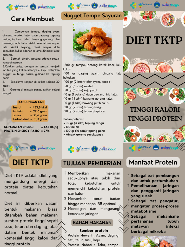 Menu Diet TKTP Tinggi Kalori dan Protein | PDF