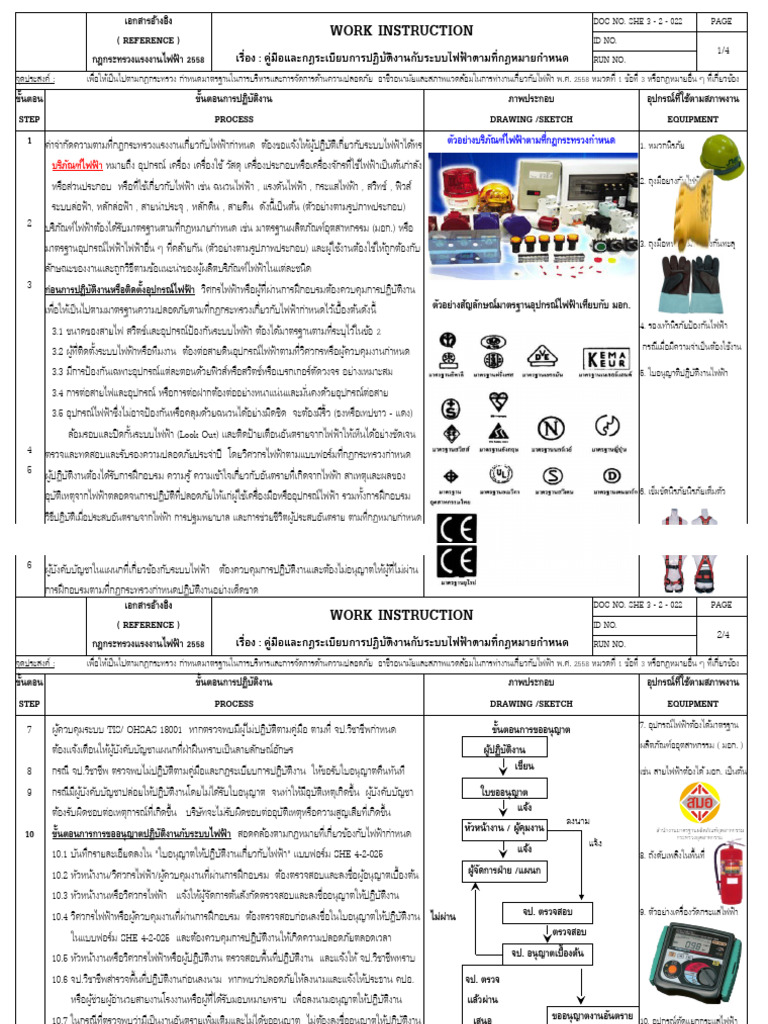 (WI) คู่มือการทำงานกับระบบไฟฟ้าอย่างปลอดภัย | PDF