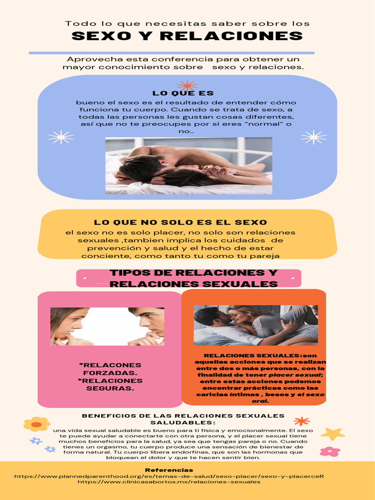 Sexo y Relaciones | PDF