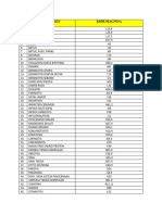 Kode Diagnosis ICD 10 Anak dan KB | PDF