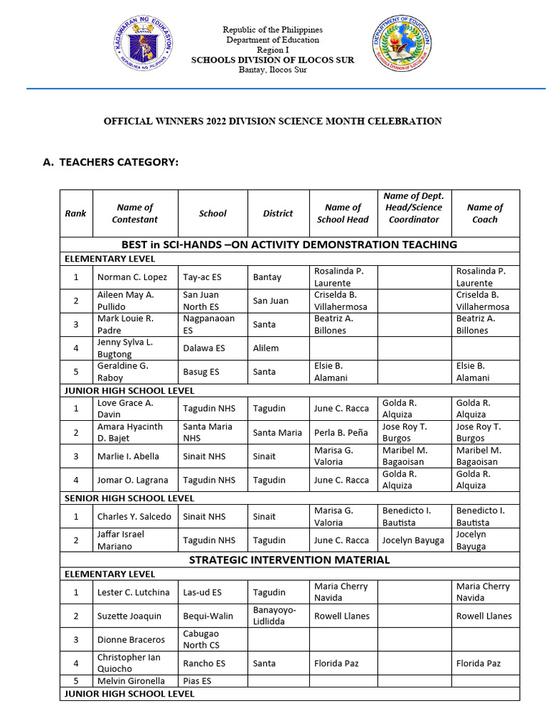 OFFICIAL Winners of The 2022 Division Science Month Celebration | PDF