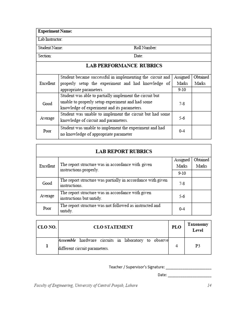 EDC Rubrics | PDF | Observation | Science