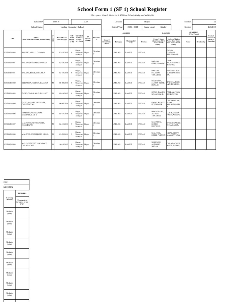 Sf1 2021 Kinder - Kindergarten | PDF