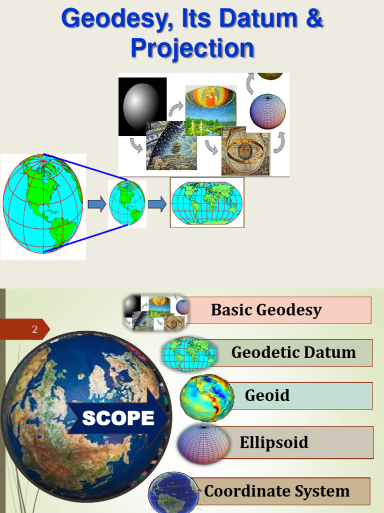 02 - Geodesy, Datum & Projection - 02 | PDF | Geodesy | Latitude