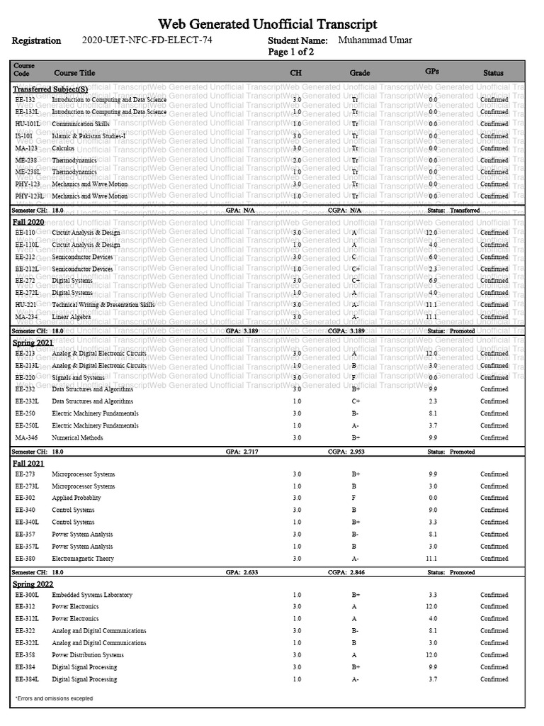 Unofficial DMC Report | PDF | Analogue Electronics | Electrical Network