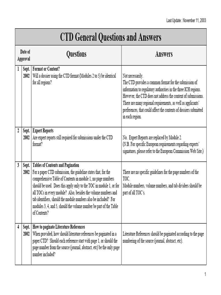 CTD Submission Guidelines Overview | PDF | Clinical Trial | Pharmacology