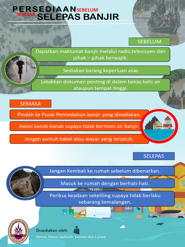 Poster Persediaan Sebelum, Semasa Dan Selepas Banjir | PDF