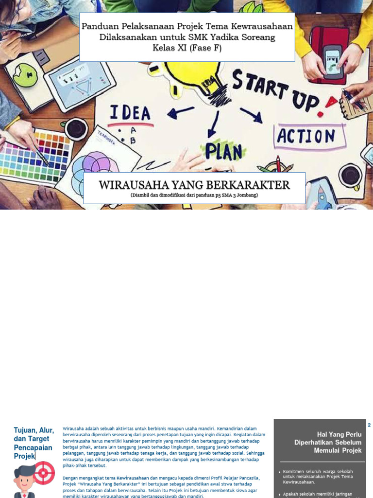 Modul-Proyek-P5 Kewirausahaan | PDF
