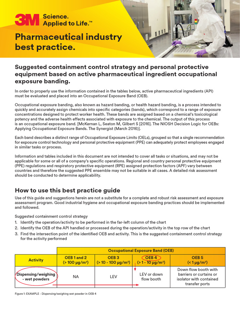 Oel Precuations | PDF | Safety | Health Care