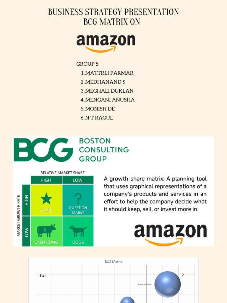 Amazon BCG Matrix | PDF