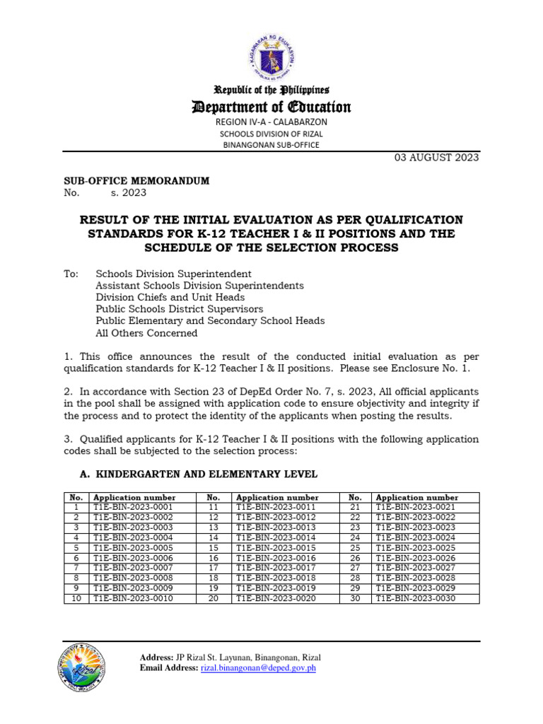 Sub Office Memo On Selection Process K To 12 t1 t2 07august2023 Ver2 | PDF | Schools | Social ...