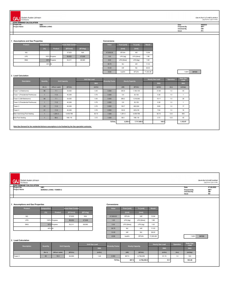 Gas Load | PDF | Liquefied Petroleum Gas | Propane